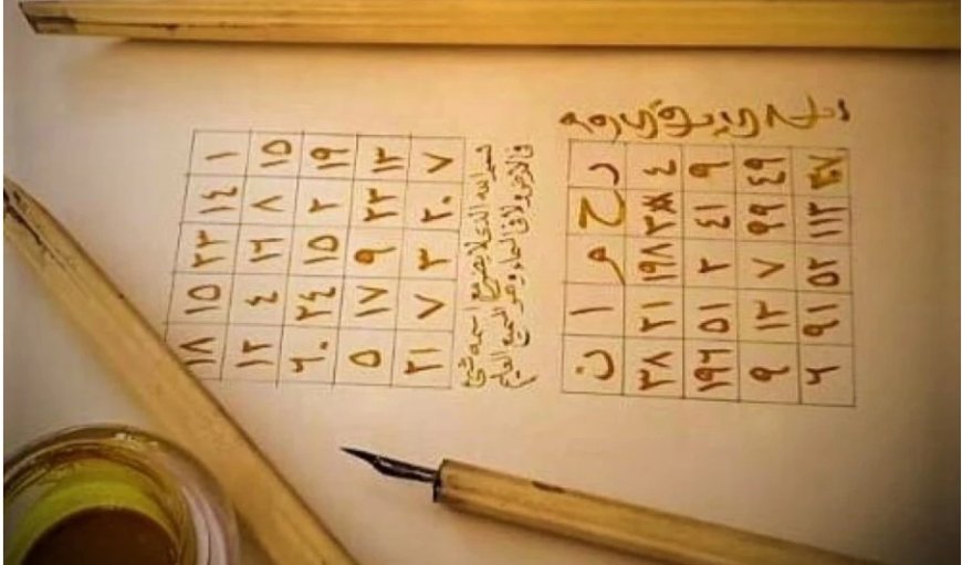 Dream Interpretation Through the Abjad Alphabet: Ancient Wisdom in ...